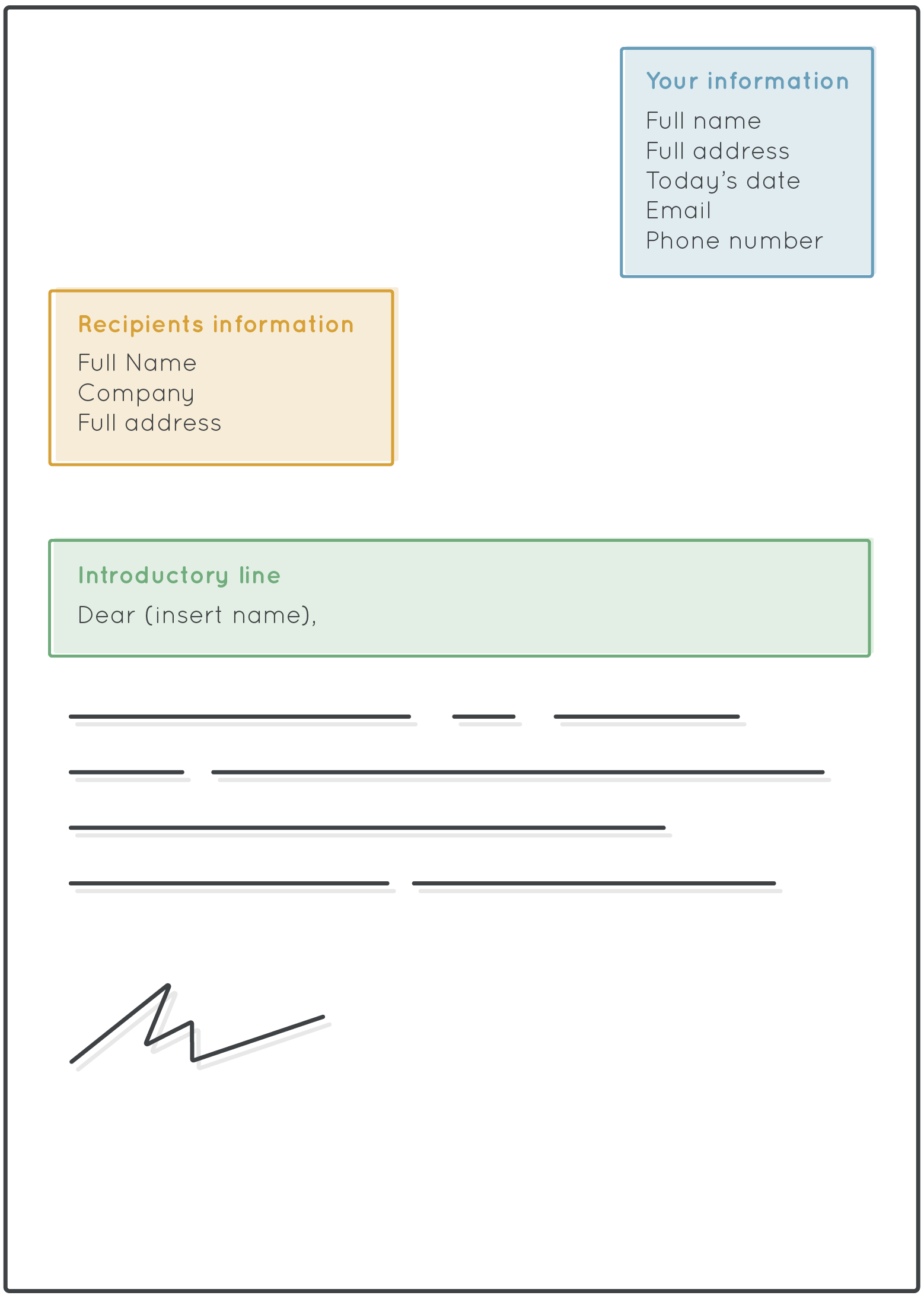 How To Write A Formal Letter Format Template UK Postbox